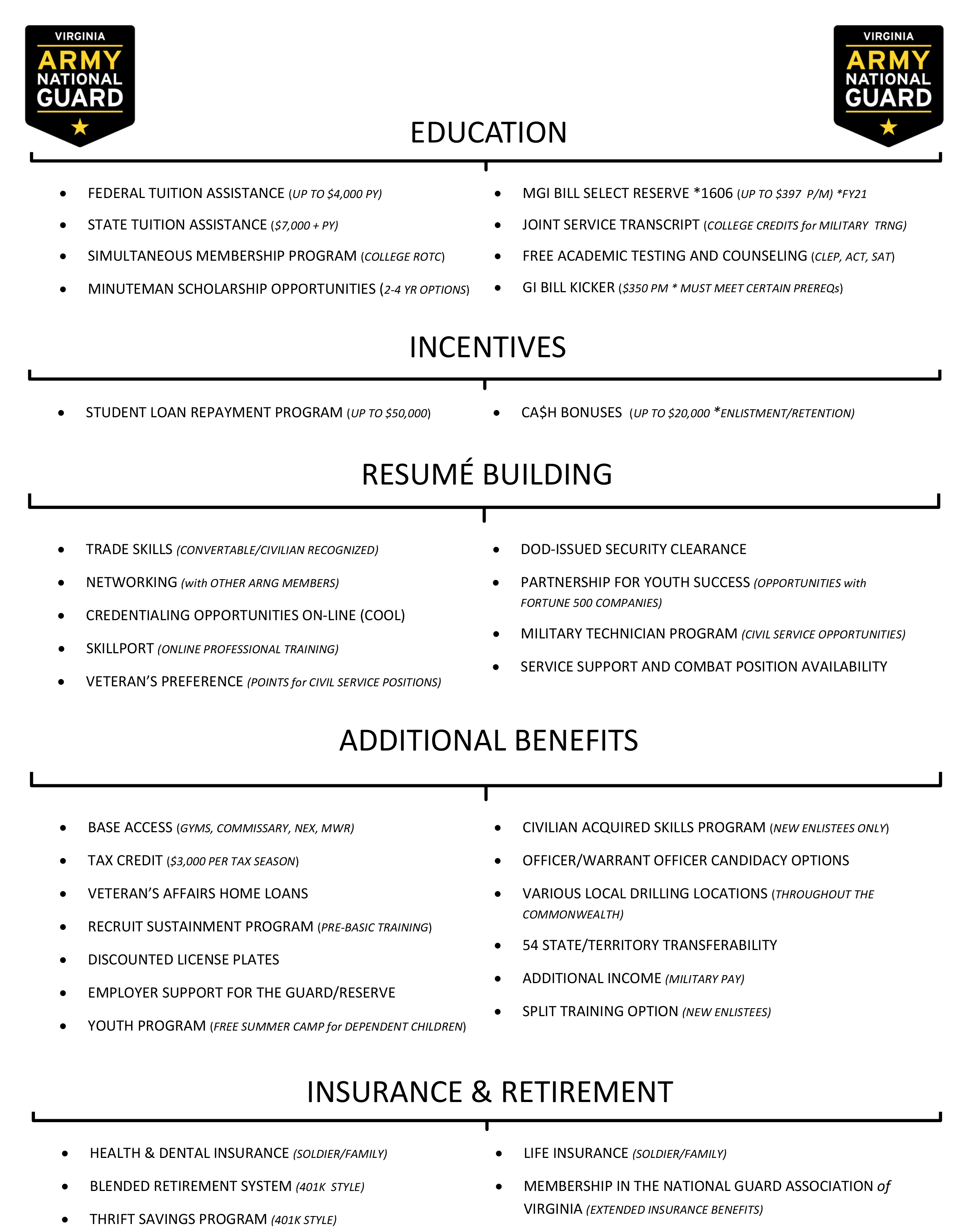 Enlistment and Extension Incentives